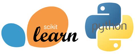Sklearn An Introduction Guide To Machine Learning AlgoTrading101 Blog