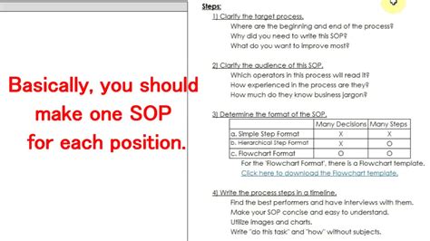 How To Write Standard Operating Procedure Template Sop 5 Steps How To