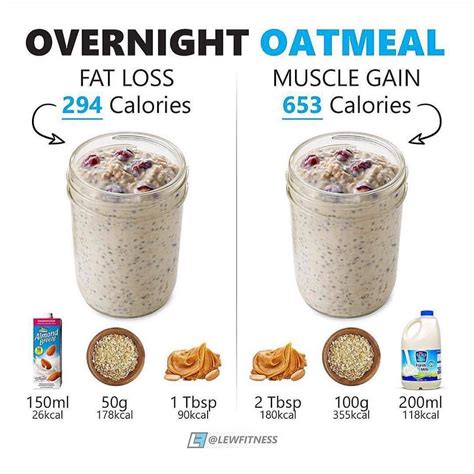Quaker Oats Recipes For Weight Loss Besto Blog