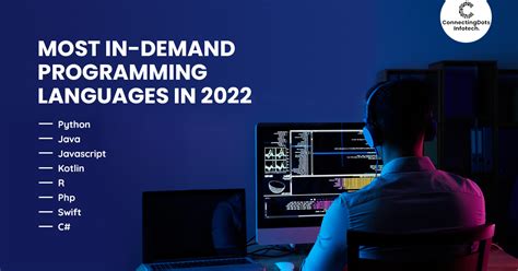10 best in demand programming languages in 2022