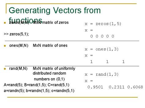introduction to matlab vectors and matrices lab 2