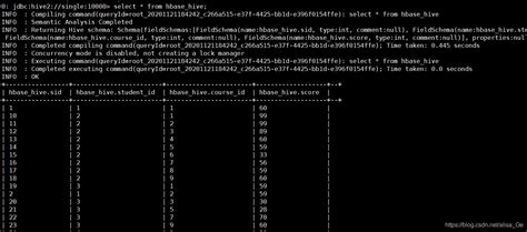 利用sqoop实现mysql、hdfs、hive、hbase数据互导 mysql转hbase sqoop csdn博客