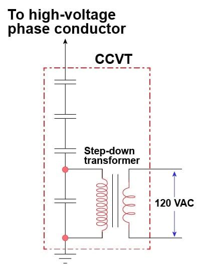 Electrical Sensors Potential Transformers PTs And Current