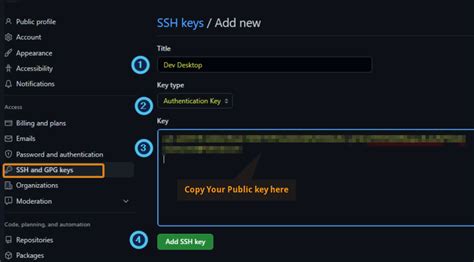 Security Adding An SSH Key To Github From Git Stack Overflow