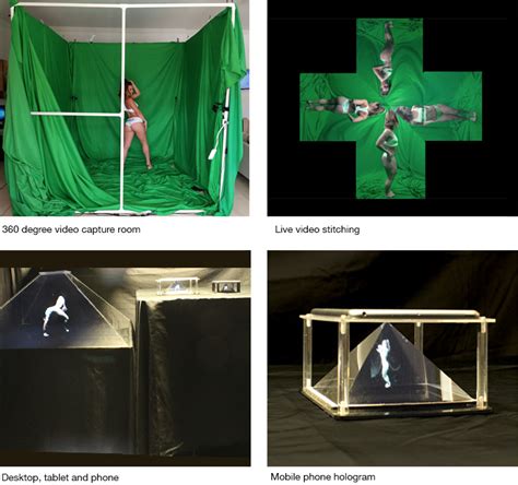 3d holographic porn is coming whether you re ready or not maxim