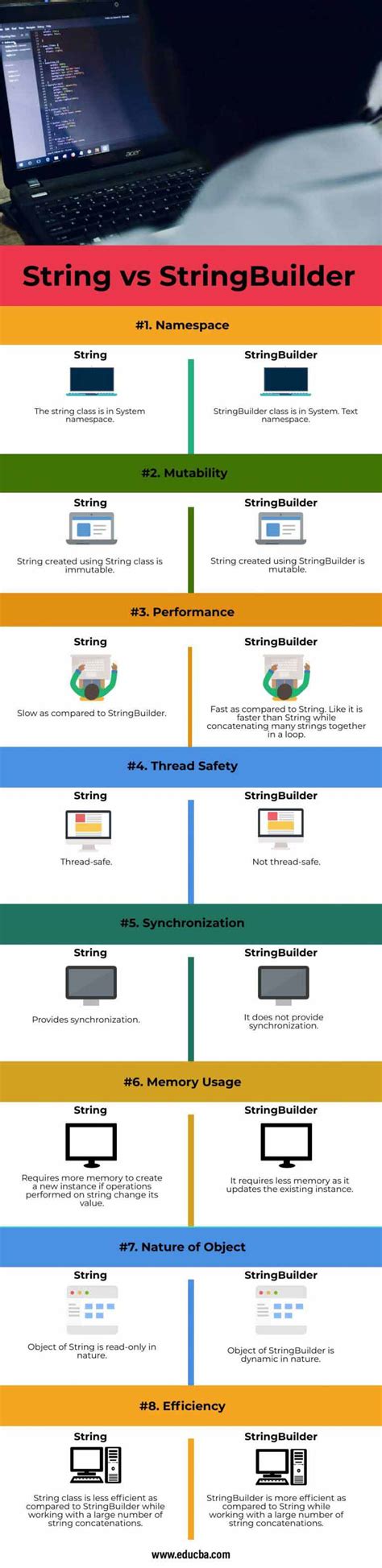 string vs stringbuilder best 8 comparisons of string vs stringbuilder