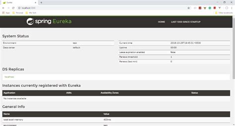 building microservices with spring boot — part 01 by chinthaka dinadasa spring boot