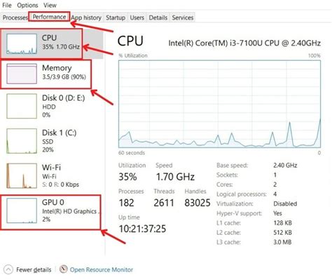 How To Check Ram Gpu And Cpu Usage In Windows 11 NBKomputer