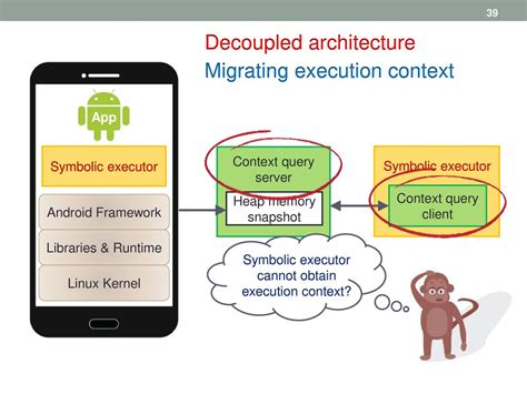 mobisys 2017 symbolic execution of android framework with applications to vulnerability