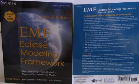 eclipse modeling project