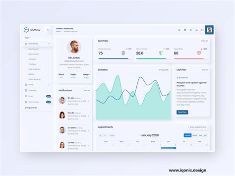 Sofbox Admin Vuejs Laravel Angular 9 React Html Admin Them By Iqonic Design On Dribbble