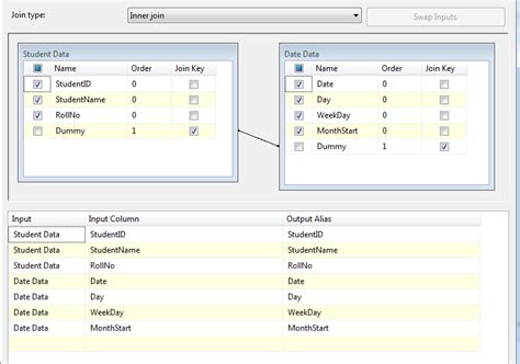 SSIS Tips Performing Cross Join Using Merge Join Transform In SSIS