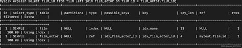 mysql中explain详解 mysql explain csdn博客