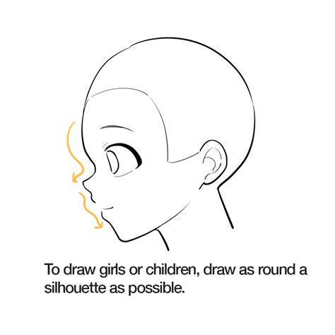 Discover 76 Female Anime Noses Incdgdbentre