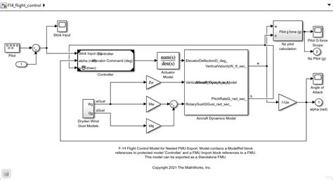 export simulink model with protected model and fmu import block to standalone fmu matlab
