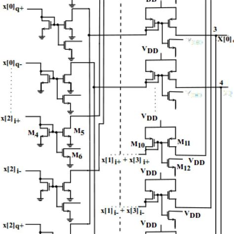 butterfly diagram of radix 2 fft download scientific diagram