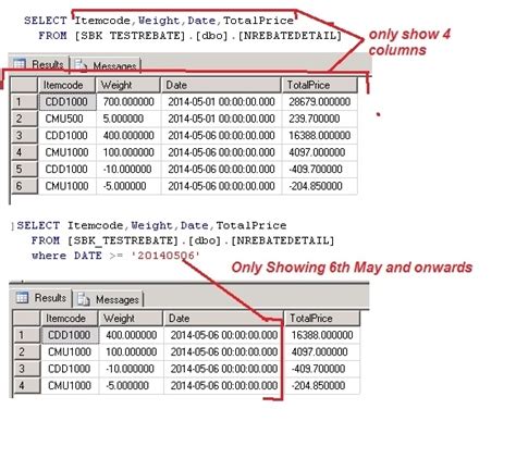 [solved] how to query sql to see who has access to write data sql server forum spiceworks