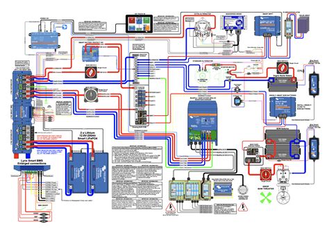 Help In Designing An Electrical System For An Overland Build