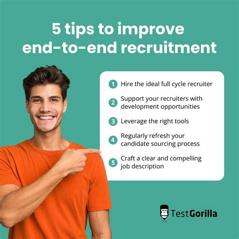 How To Leverage Full Cycle Recruiting TestGorilla