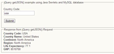 programmers sample guide jquery getjson example using java servlet