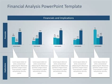 Financial Analysis PowerPoint Template SlideUpLift