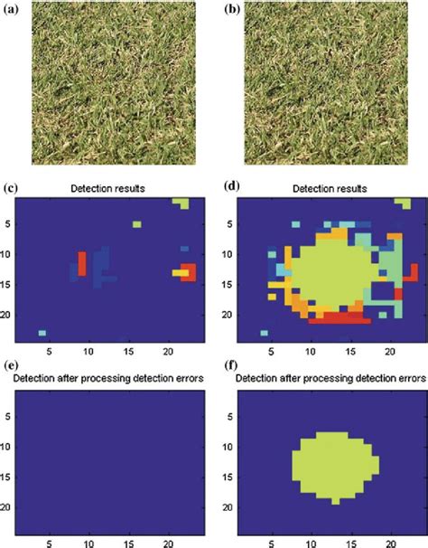 8 an illustration of forgery detection using srsc features and logistic download scientific