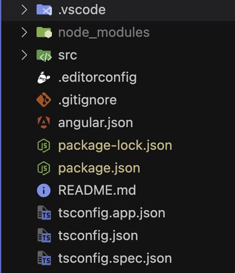 How To Use Lodash In Angular Applications GeeksforGeeks