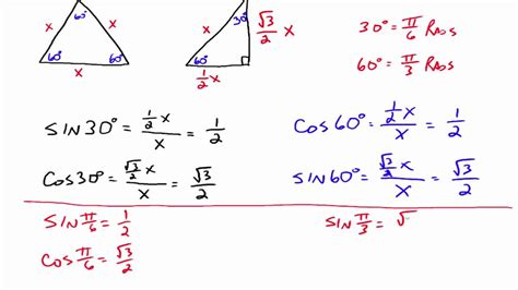 trigonometric function values of special angles mov youtube