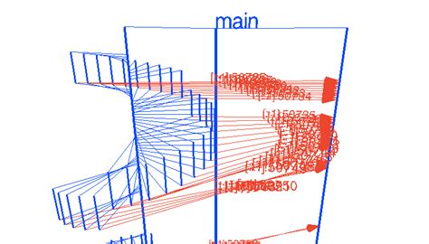 visualizing concurrency in go · divan s blog