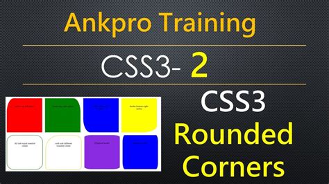 CSS3 2 Rounded Corners Border Radius Property Border Radius For