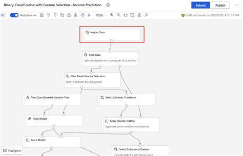 create a classification model with azure machine lear