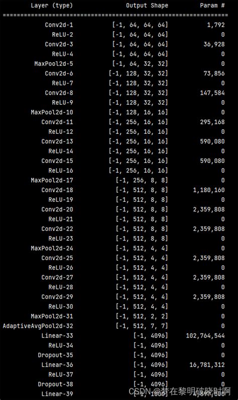 使用torchsummary包实现网络结构可视化 torchsummary安装 csdn博客