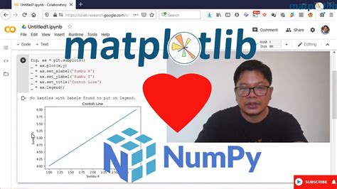 seri machine learning mengenal matplotlib dan numpy untuk membuat my xxx hot girl