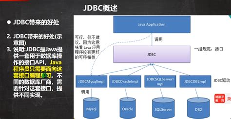 jdbc基本原理及使用 jdbc原理和步骤 csdn博客