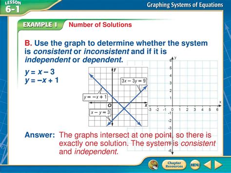 consistent and dependent systems ppt download