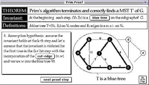 step 4 in proof of prim s algorithm download scientific diagram