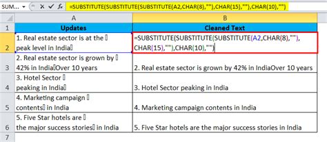 CHAR In Excel Formula Examples How To Use CHAR Function