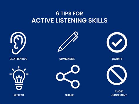 6 Best Practices To Show Empathy In Customer Service HelpCenter