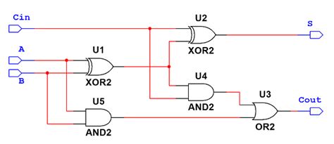 programming digilent fpgas using ni multisim 6 steps instructables