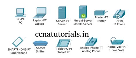 Networking Devices For CCNA Exam Explained CCNA TUTORIALS