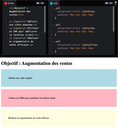 CSS Padding vs Margin différence utilisation et exemples