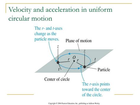 ppt chapter 4 kinematics in two dimensions powerpoint presentation free download id 276801