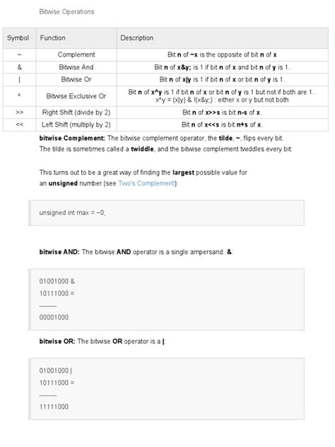 bitwise complement the bitwise complement operator the tilde flips every bit pdf integer
