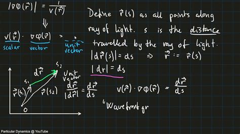 physical ray tracing part 2 kinematic ray equation youtube