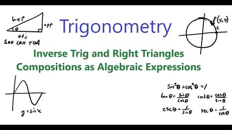 inverse trigonometric functions and right triangles writing compositions as algebraic