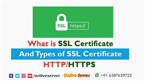 What Is SSL Certificate Types Of SSL Certificate HTTPS