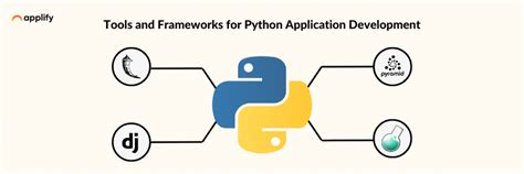 python application development