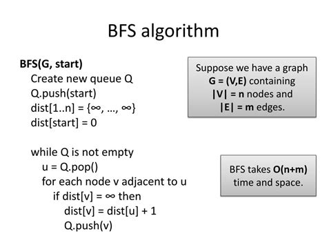breadth first search algorithm tutorial bfs explained