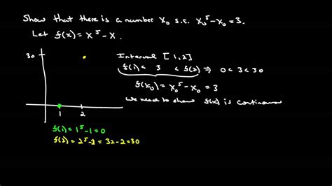 video 325 ch 3 sec 1 ex6 using the intermediate value theorem 20121630 youtube