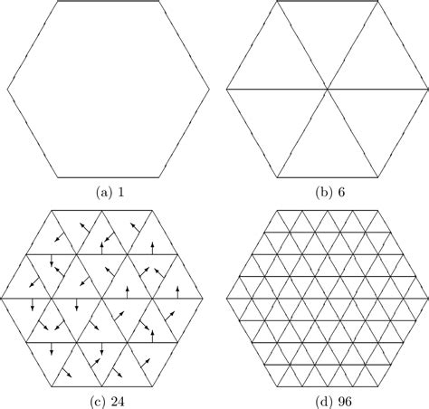 figure 1 from the parallel multigrid and domain decomposition methods for an elliptic problem on
